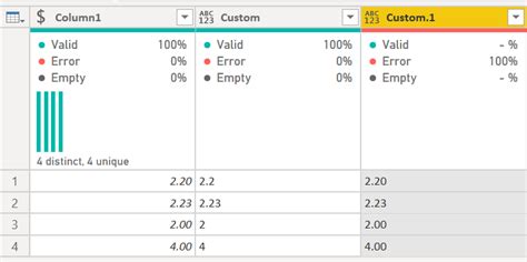 Solved Keeping Trailing 0s With Textfrom Microsoft Fabric Community