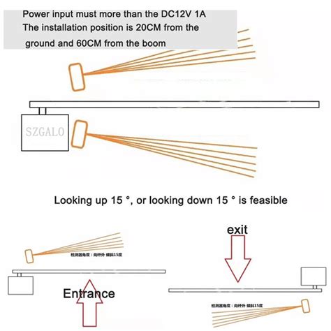 New Type Easy To Install Radar Vehicle Detector Barrier Sense Controller Replace Loop Detector