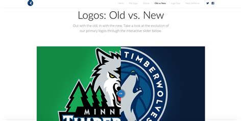 Minnesota Timberwolves Logo History