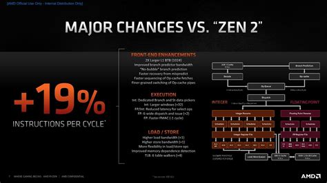 AMD Zen And CPU Details And Performance Leak And Slightly Disappoint PC Gamer