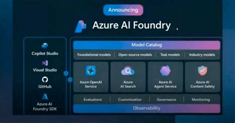 microsoft copilot new features what you can expect in 2025