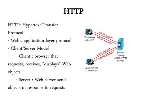 Concept Of Communication Ppt ดาวน์โหลด