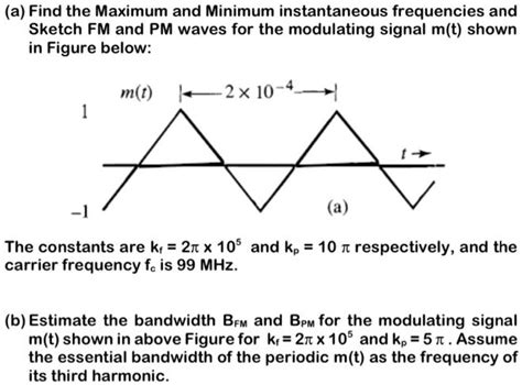 Solved Find The Maximum And Minimum Instantaneous Frequencies And