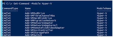 Working With Windows Powershell And Hyper V Modules Serverwatch