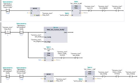 Standard Interface Commands