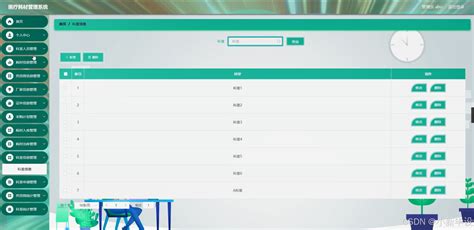 Java计算机毕业设计医疗耗材管理系统（开题报告源码论文）基于java的医疗耗材销售管理系统课题来源 Csdn博客