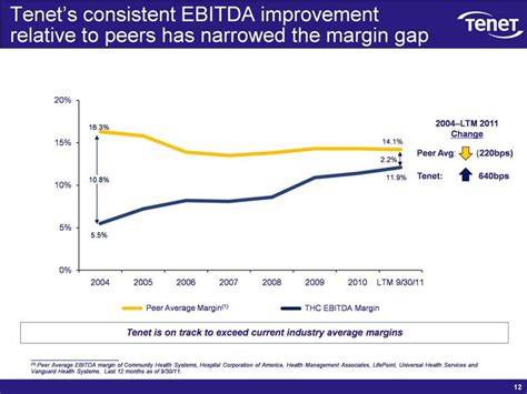 Tenet Algorithm Device Tenet Parking T2 Serial Tcp Parking Management System Keep