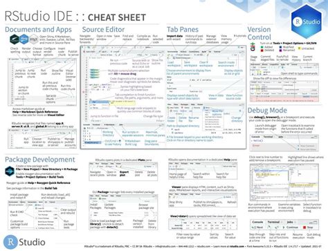 dr ganapathi pulipaka on linkedin bigdata analytics datascience ai machinelearning iot