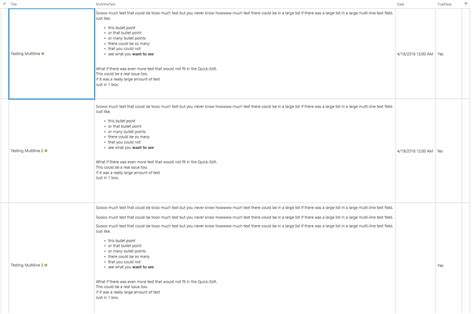 Sharepoint Modern Sites View Full Text Of Multi Line Field My