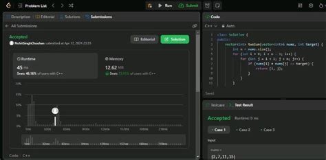 Nohit Singh On Linkedin Codingchallenge Stringmanipulation