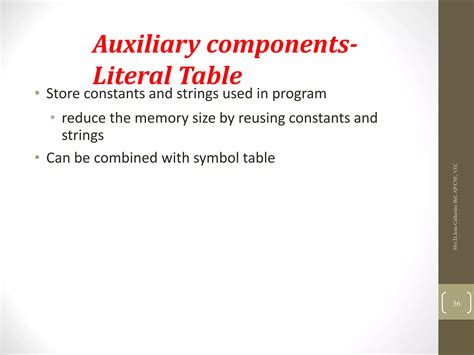 Compiler Design Unit 1 PPT Programming Languages Computing