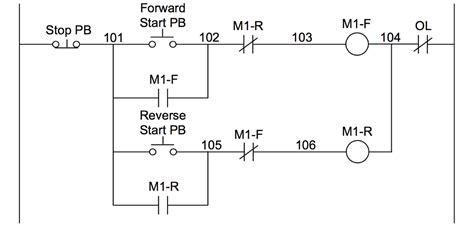 solved the following diagram is the logic for a motor
