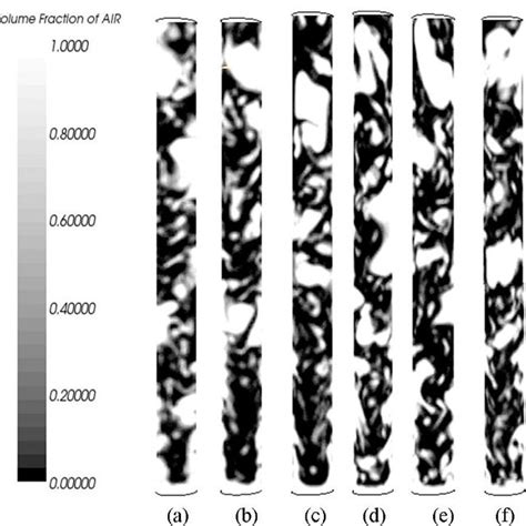 Cross Sectional View Of Different Sizes Of Computational Grid Used For