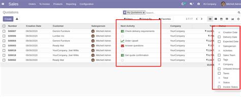Whats New In Odoo V14 Community Edition Part 1 Serpentcs