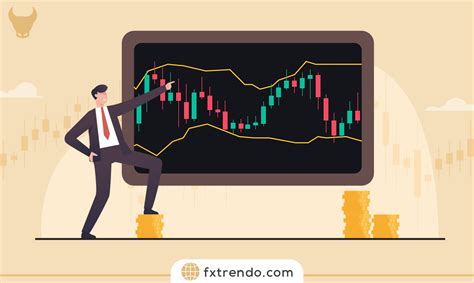 What Is The Bollinger Bands Indicator