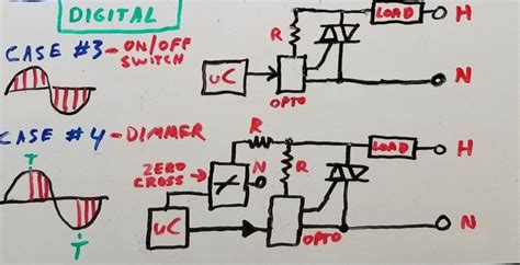 Triac Theory Applications And Troubleshooting The Tech Circuit