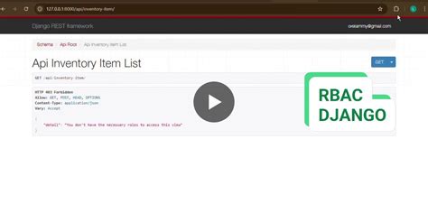 Efficiency Django Rbac Flexibility Security Efficiency Tech Popoola Oluwatemilorun