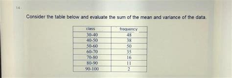 Solved 14 Consider The Table Below And Evaluate The Sum Of Chegg Com