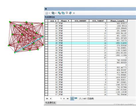 arcgis基础：构建点对连线表达点集内部相互关系 arcgis两点间连线 csdn博客