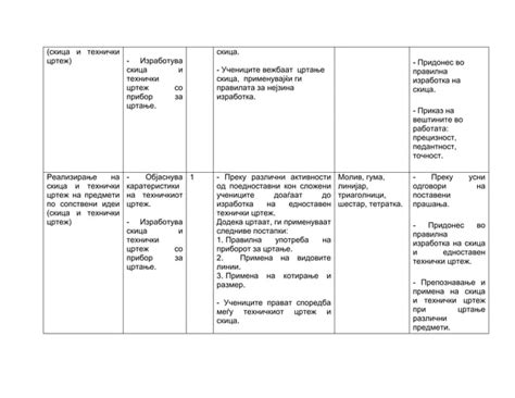 Прирачник 4 одд Tехничко Oбразование Pdf