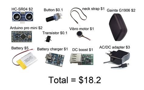 Affordable Open Hardware Arduino Based Technology For Blind People 6 Steps Instructables