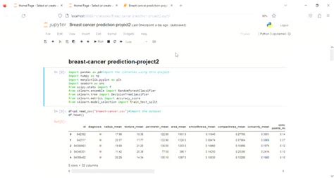 priyanka p on linkedin machinelearning
