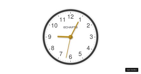 Clock Codesandbox