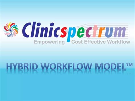 Hybrid Workflow Model™ Ppt