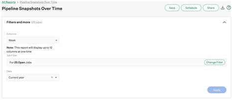 Pipeline Snapshots Over Time Report Greenhouse Support