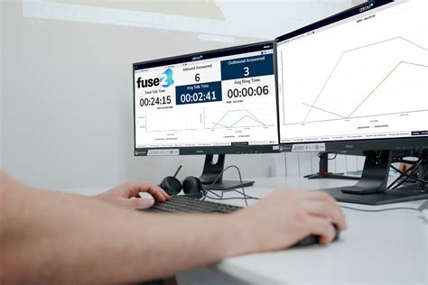 The 10 Biggest Sip Security Risks And How To Prevent Them