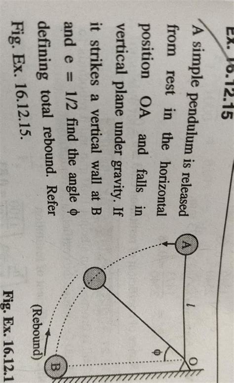 a simple pendulum is released from rest in the horizontal position oa