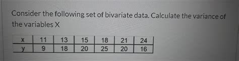 Solved Consider The Following Set Of Bivariate Data Chegg