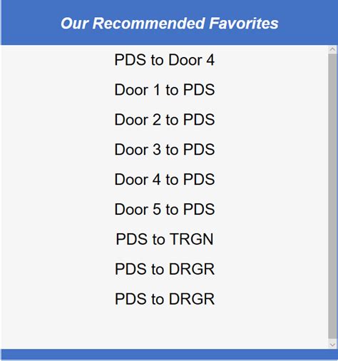 Html How Can I Add Color To A Select List In Webpage Stack Overflow