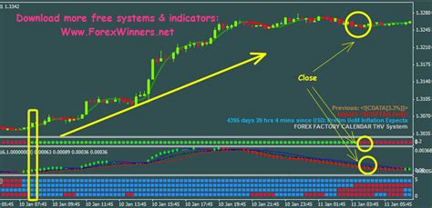 The Scalping Secret Forex Winners Free Download