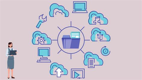 What Is Cloud Management And Cloud Computing Management