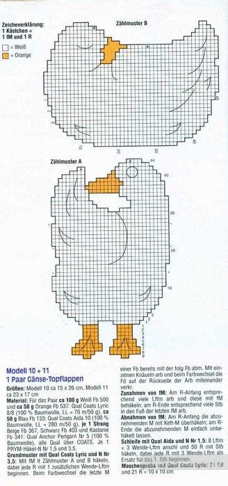 Прихватки для кухни крючком зверята Прихватки для кухни и игольницы своими руками схемы