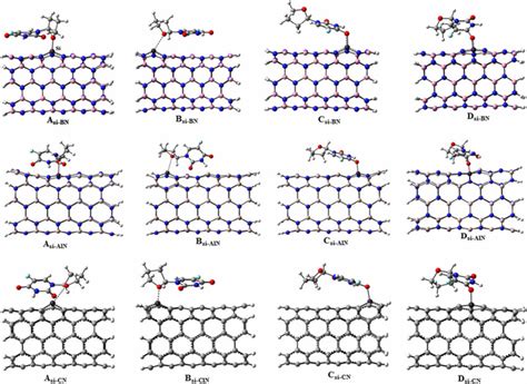 Optimized Structures Of Si Doped Complexes Download Scientific Diagram