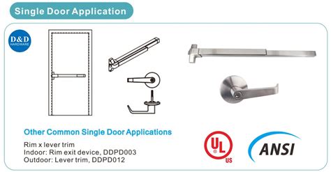Understanding Fire Door Panic Bars And Their Role In Emergency Exits