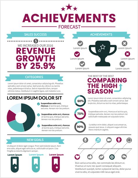 O Que E Um Infografico Exemplos Modelos E Dicas De Design Images