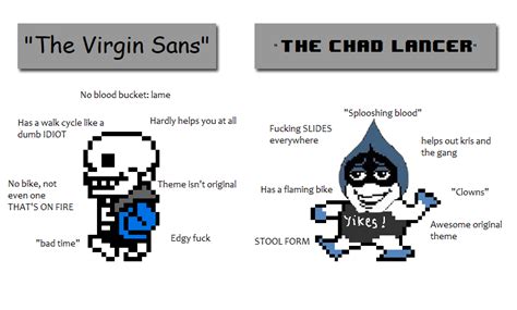 Virgin Sans Vs Chad Lancer Deltarune