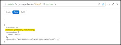 High Performance And Robust Graph Database Using Neo J
