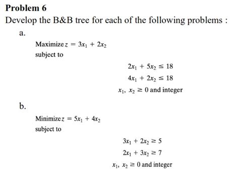 Solved Problem Develop The B B Tree For Each Of The Chegg Com