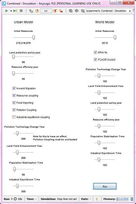 16 Controls For Setting Up Modelling Runs For The Coupled Model The Download Scientific