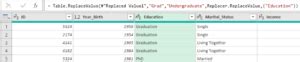 Replace Values In Power Query M Ultimate Guide Bi Gorilla