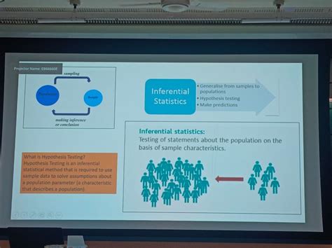 Iitbombay Deeplearning Artificialintelligence Machinelearning Aiml