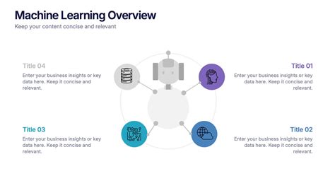 Project Status Update And Timeline Presentation Powerpoint Template And