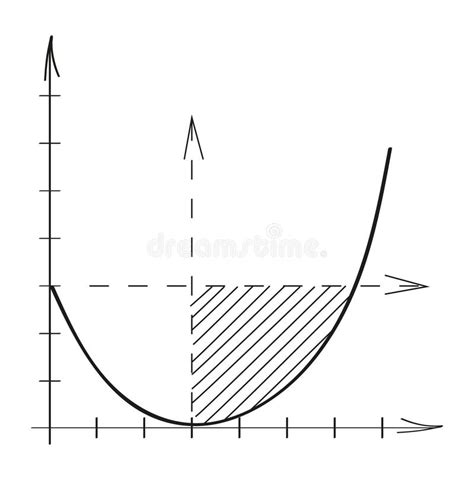 Chart Graph Vector In Doodle Style Approximation Statistics Financial Chart Stock Vector