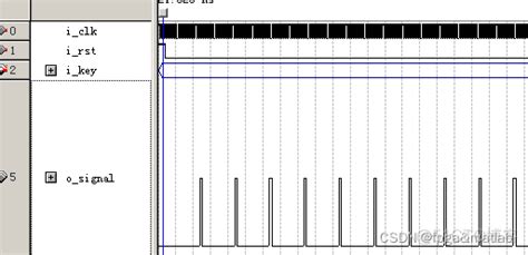 【信号发生器】基于quartusii的信号发生器的设计 Fpga和matlab的技术博客 51cto博客