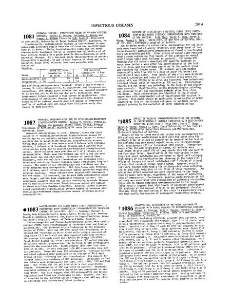 Pdf 1081 Neonatal Sepsis Predictive Value Of 48 Hour Culture Results Dokumen Tips