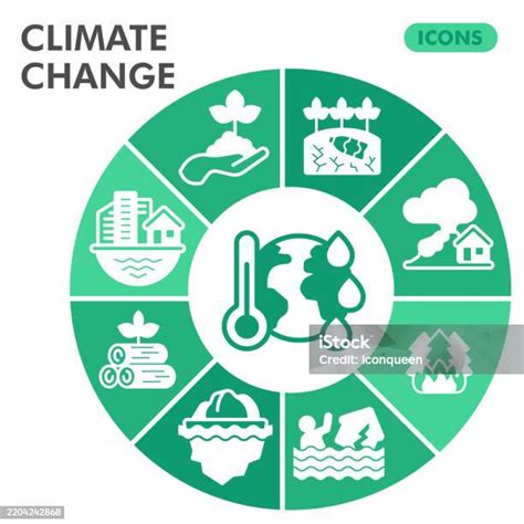 기후 변화 기호 모음 또는 스케치 분위기 테마 다이어그램 웹 및 앱용 글리프 스타일 표지판의 파이 흰색 배경에 고립된 벡터 그래픽입니다 0명에 대한 스톡 벡터 아트 및 기타